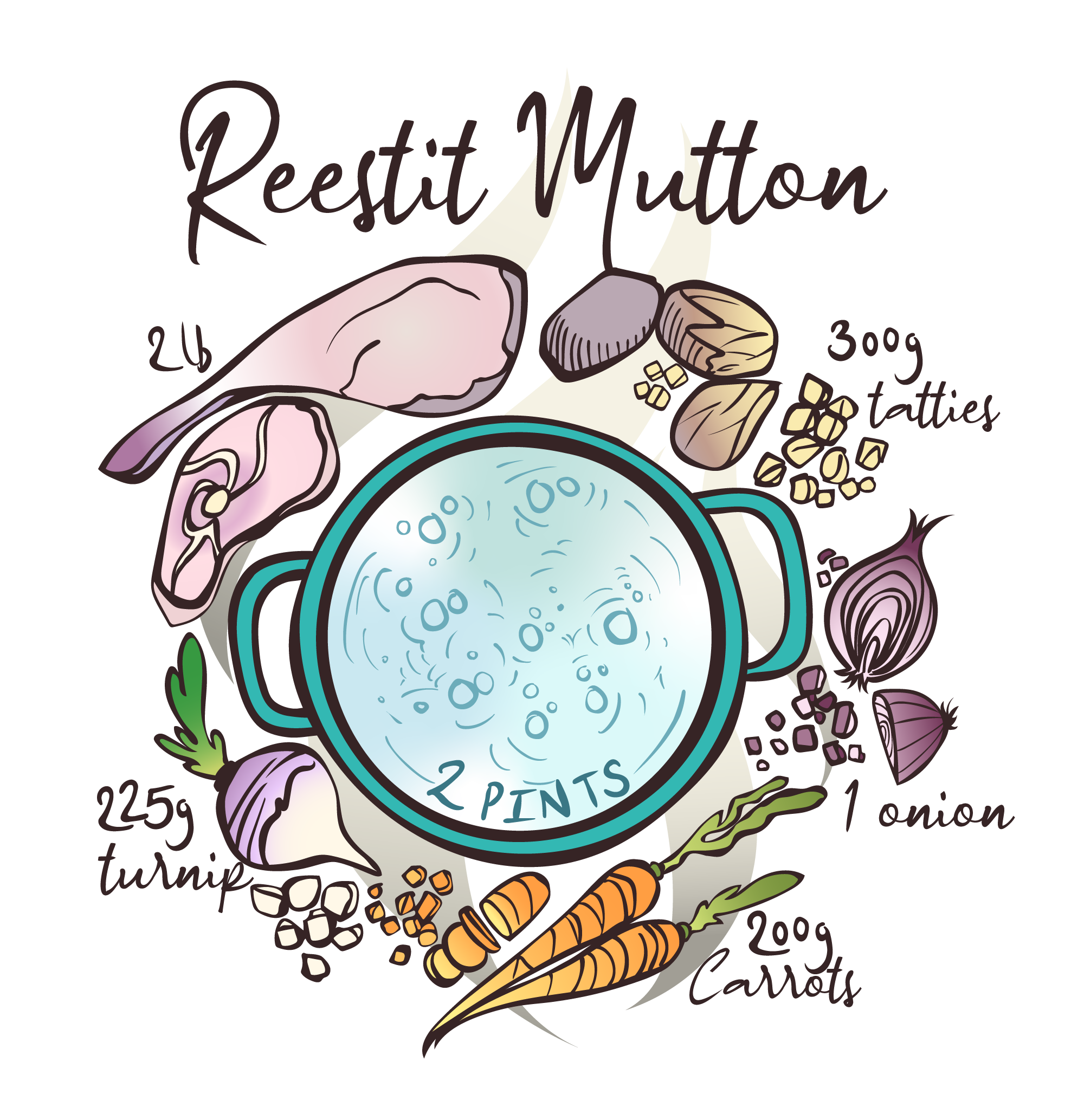 Reestit Mutton Soup – Islandmade.co.uk